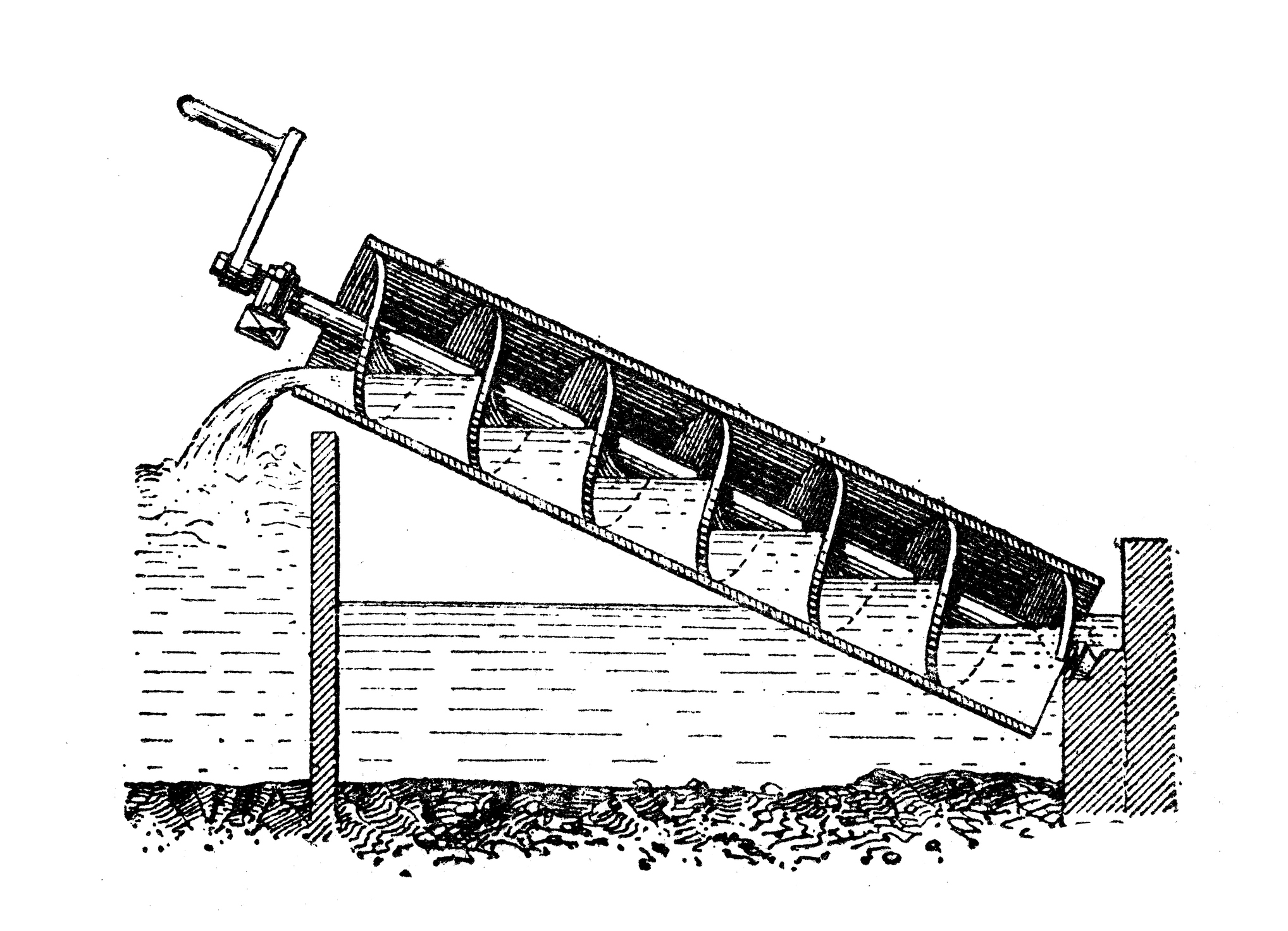 Pumps in History: How a Simple Device Changed the World - Omnia ...